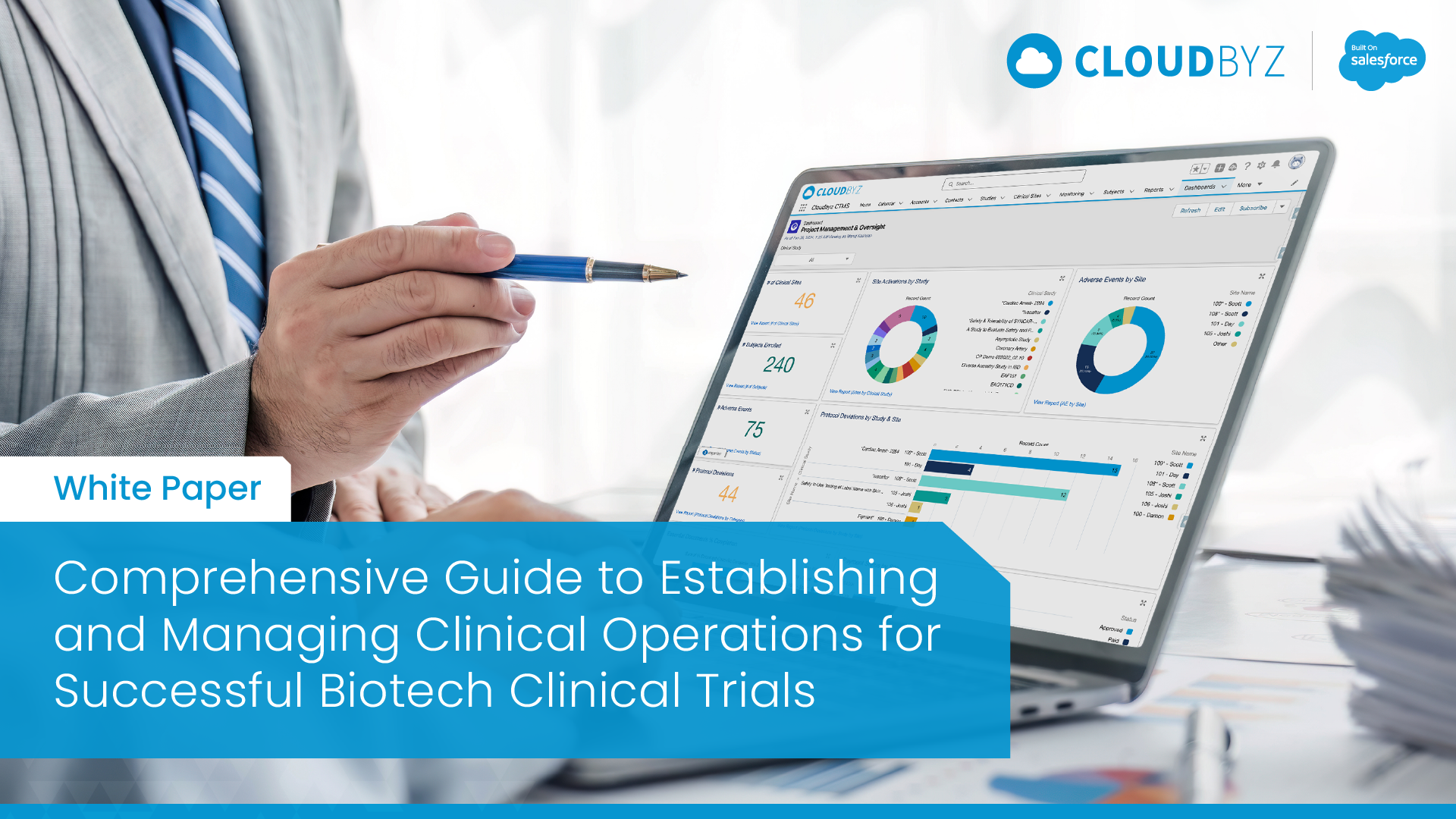 Comprehensive Guide to Establishing and Managing Clinical Operations