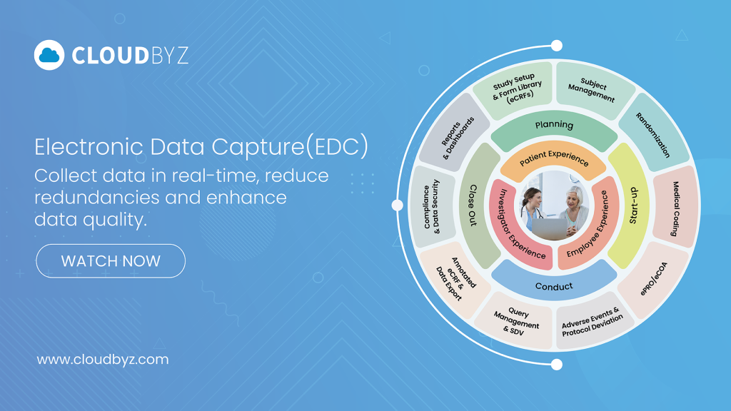 Cloudbyz Electronic Data Capture (EDC)