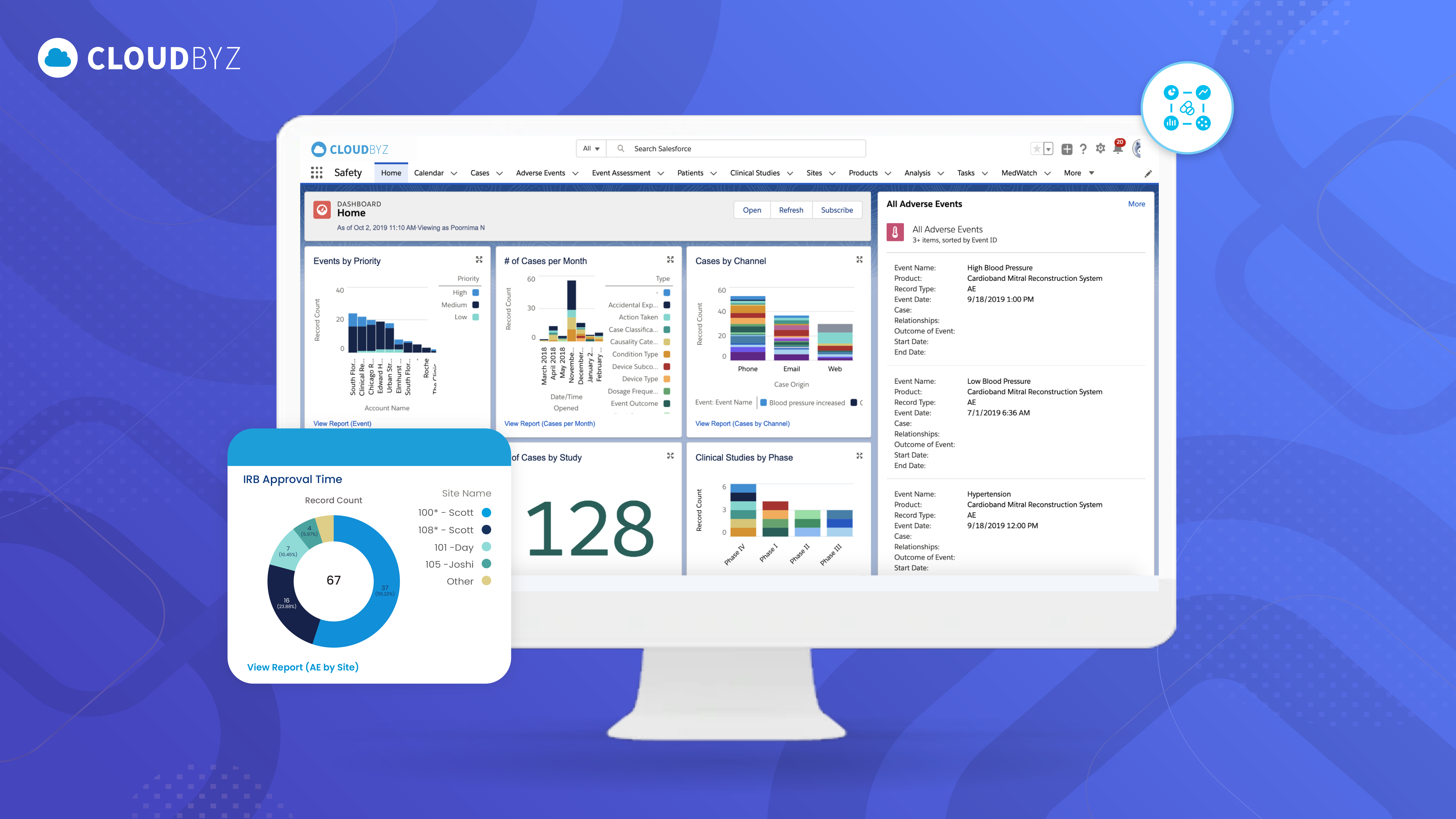 The Power of Integrated eClinical & Safety Platforms in Medical Device ...