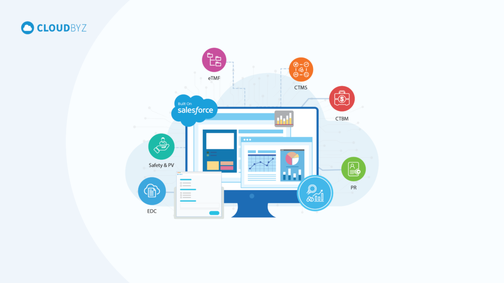 Unlocking the Benefits of a Platform Approach to Digital Transformation ...